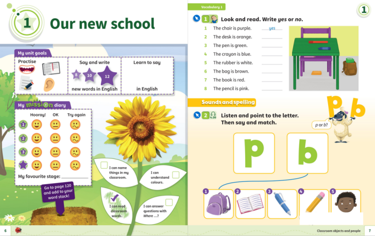 原版教材剑桥《Power Up》- 含白板+学生+教师+活动+家庭+闪卡+音频-儿童教育资源网